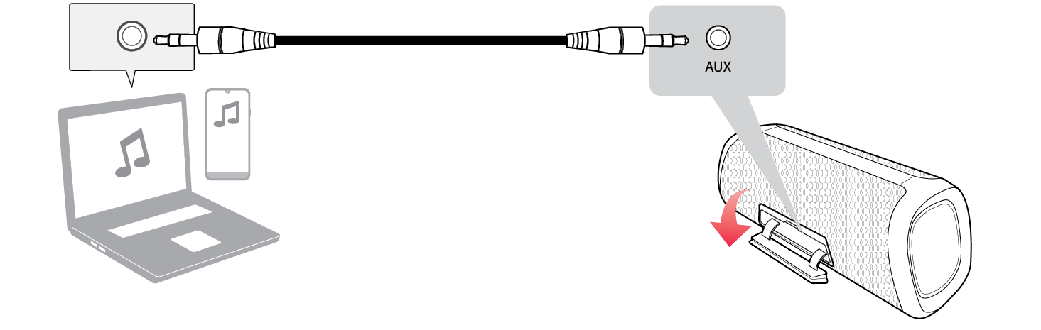 Connecting via 3.5 mm Stereo Cable